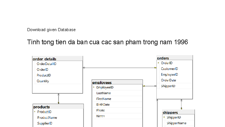 Lab1-Re Spr24: SQL Queries for Product and Customer Data Analysis - Studocu