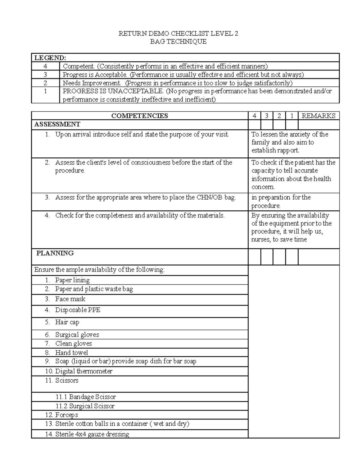 Level 2 Bag Technique Return Demo Checklist - Studocu