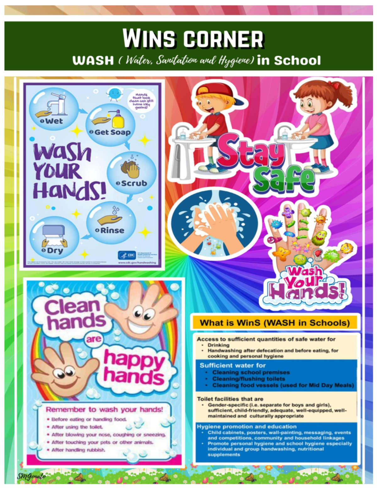 WINS Corner - WASH in Schools: Importance of Hand Hygiene - Studocu