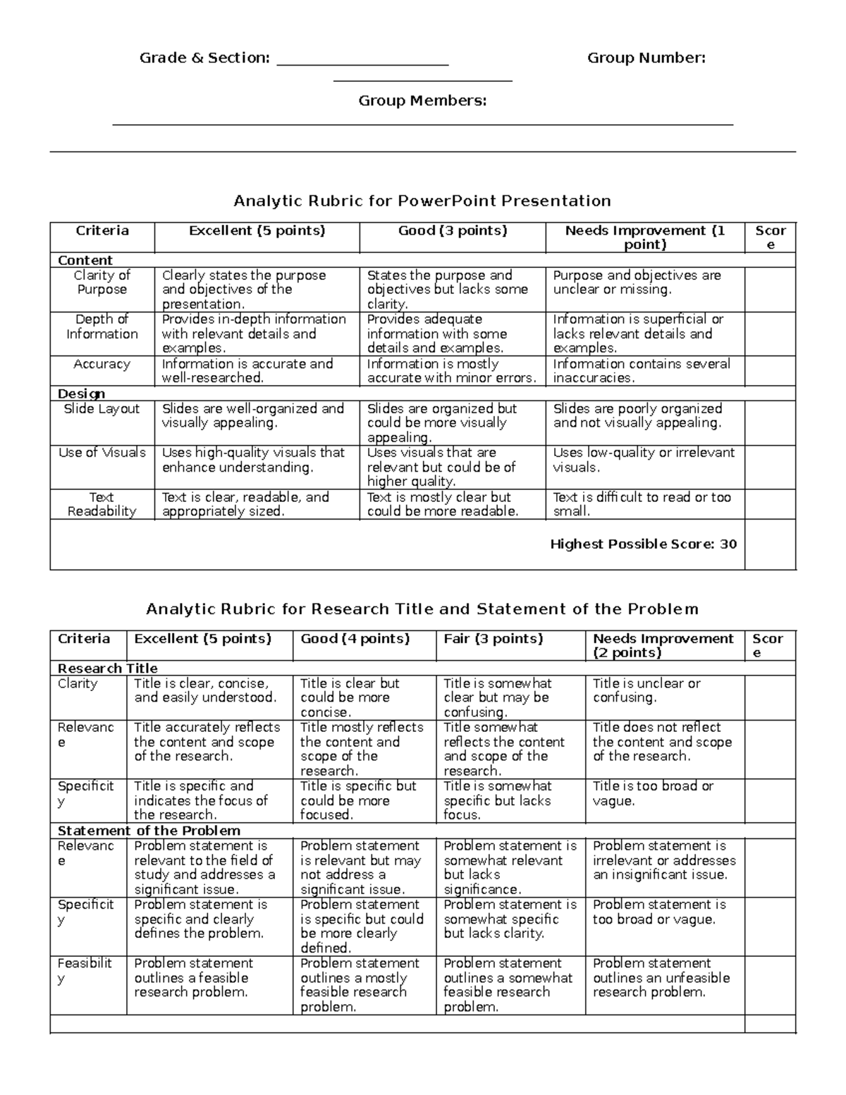 Analytic Rubric for PPT Research Title Format (Final Exam) - Studocu