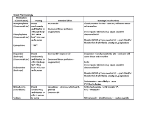 ABG Info - ABG Info - Mark klimek lecture notes NCLEX REVIEW Lecture 1 ...