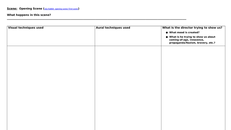 Jojo Rabbit Scene Analysis: Visual & Aural Techniques Explained - Studocu