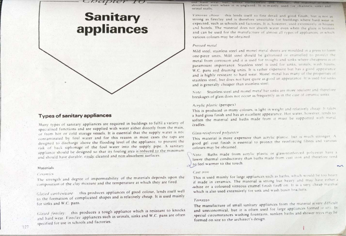 Sanitary Appliances Overview: Materials and Designs for Installations ...