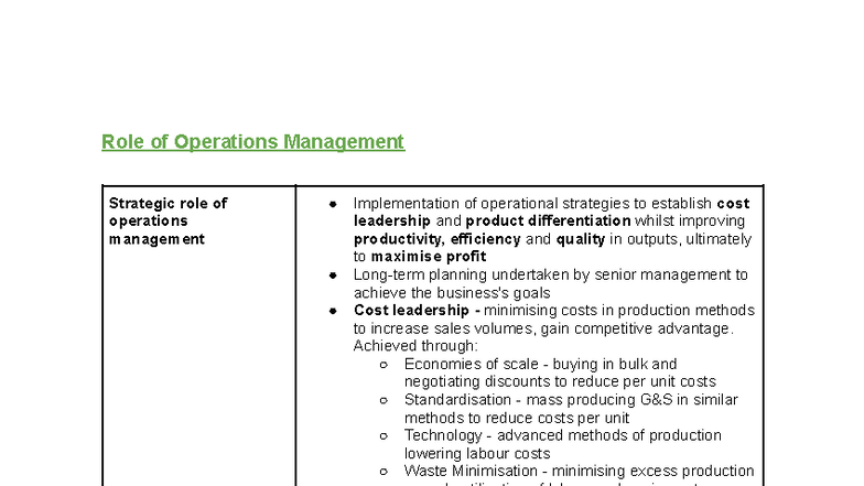 Business Studies - Operations Management Overview (BS101) - Studocu