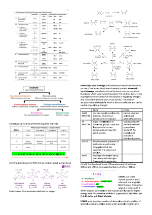 [Solved] A solution of an acid pKa 144 has a pH of 66 This - Chemistry ...