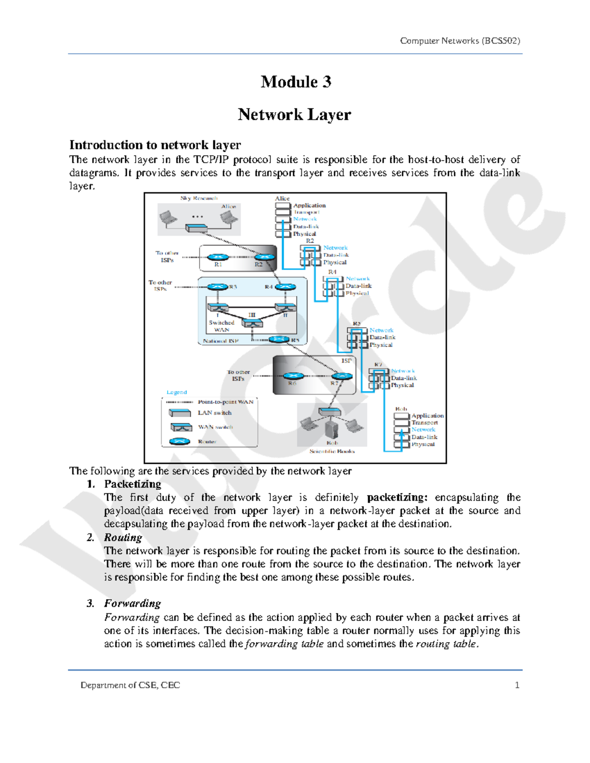 BCS502 Module 3: Network Layer Overview and Key Concepts - Studocu