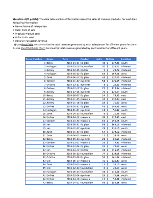 [Solved] You build a classifier on a data set with two classes and and ...