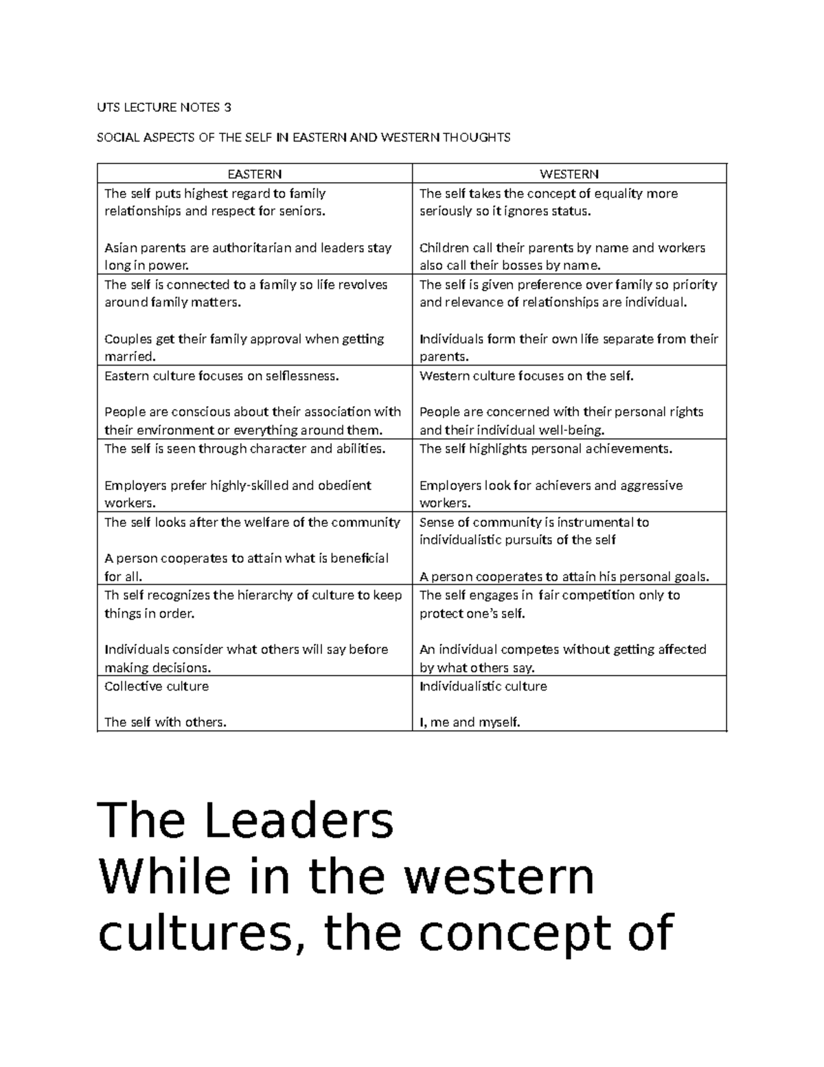 UTS LECTURE NOTES 3 - SOCIAL ASPECTS OF SELF IN EASTERN & WESTERN ...
