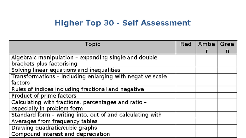 Higher Top 30 RAG - Algebraic Manipulation & Problem Solving - Studocu