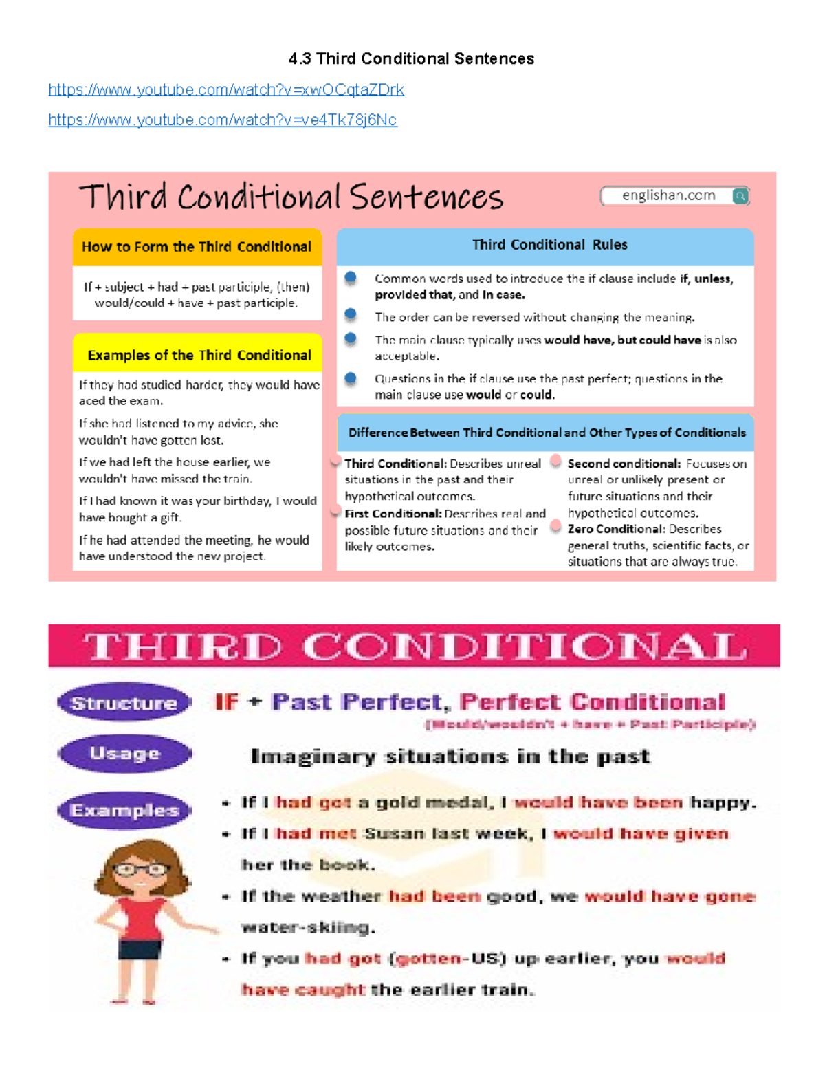 4.3 Third Conditional Sentences - have past participle. The order can ...