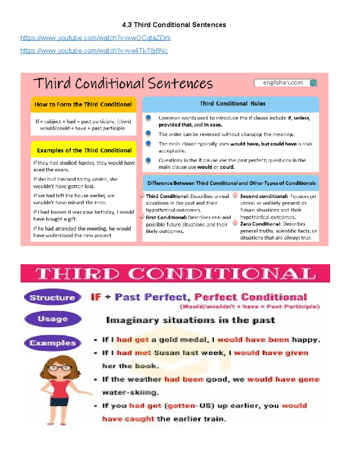 Third Conditional Worksheet for 10th Grade Students - Studocu