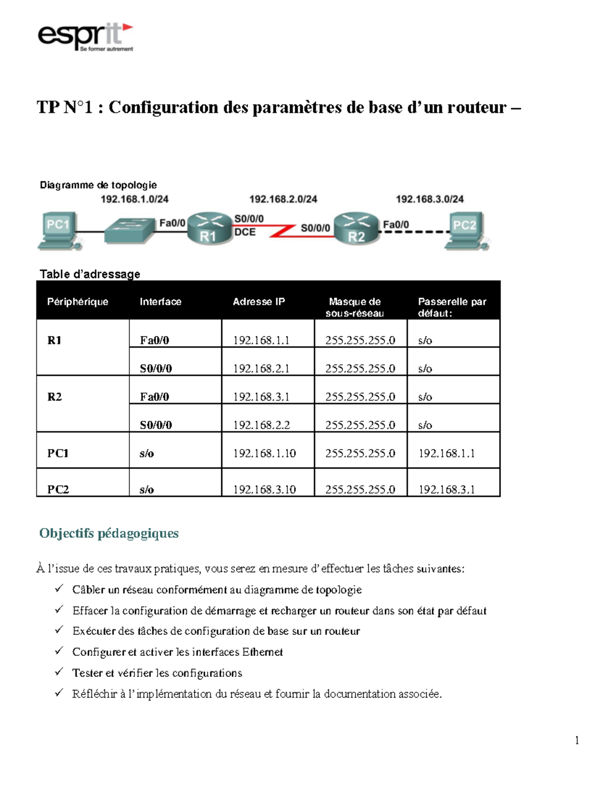 TP N° 1 : Configuration de base d’un routeur et câblage réseau - Studocu