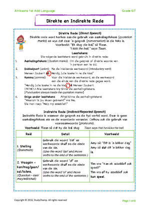 Taalreels Tydsvorme - Taal reel vir direkte en indirekte rede ...