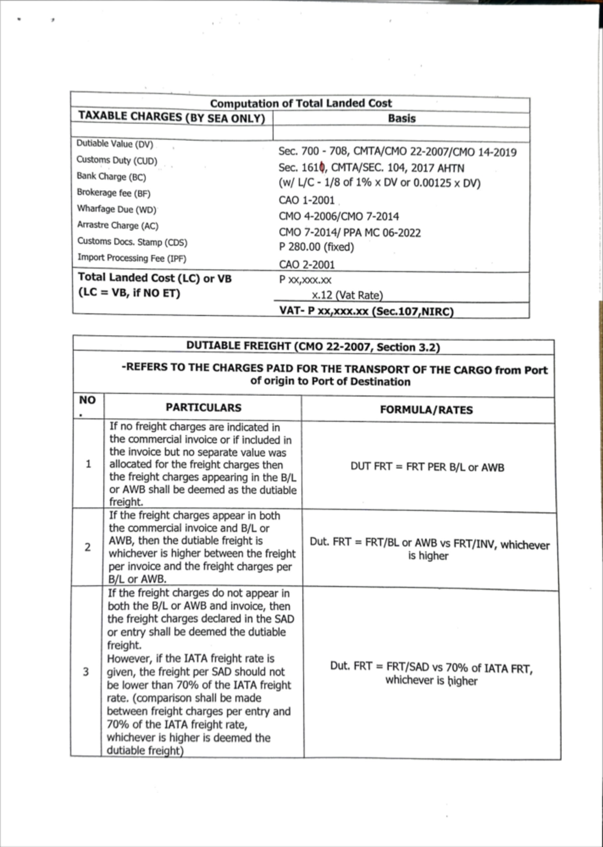 Duties & Taxes Computation Cheat Sheet for Customs Processing - Studocu