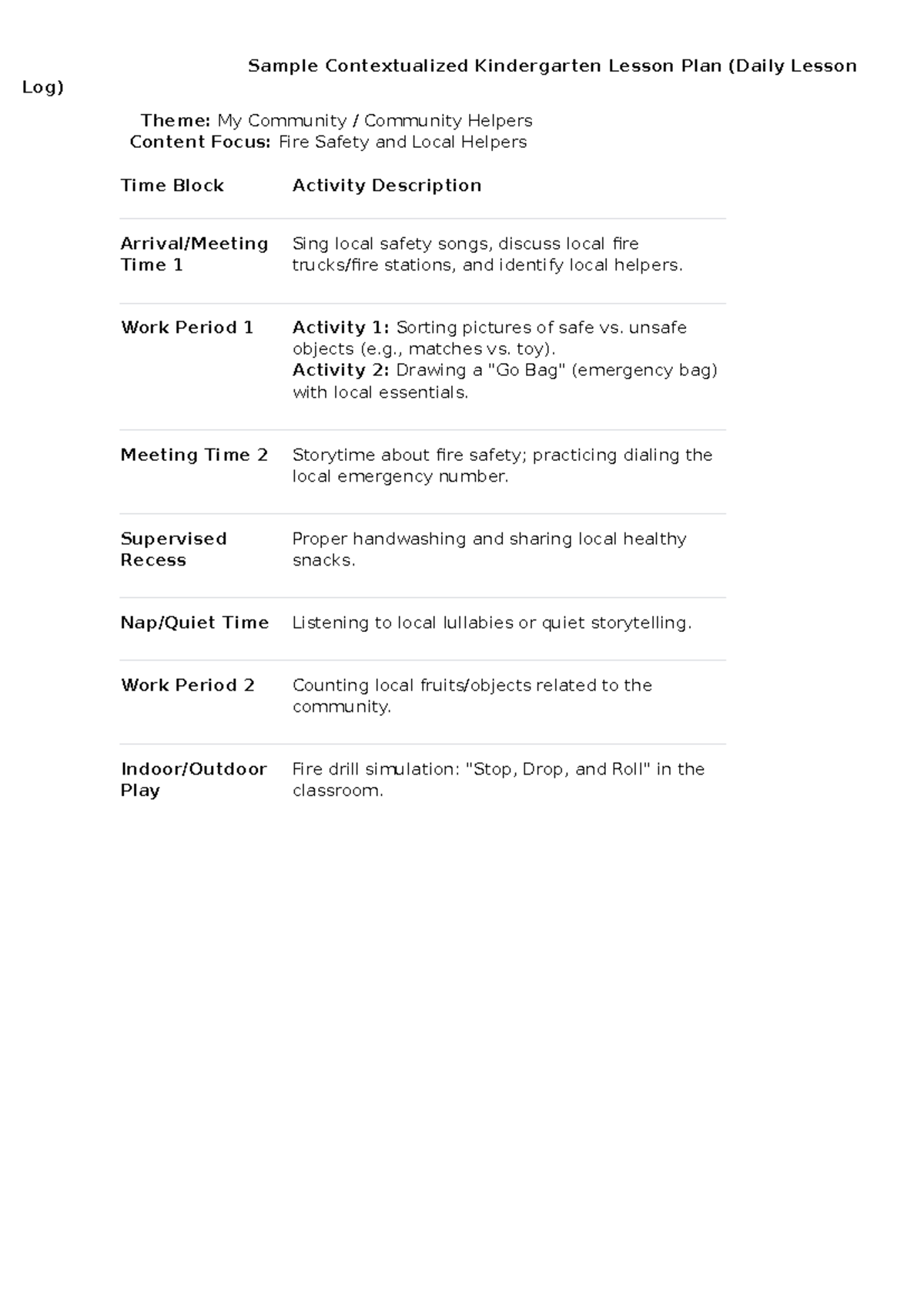 KDG 101: Daily Lesson Log on Fire Safety & Community Helpers - Studocu