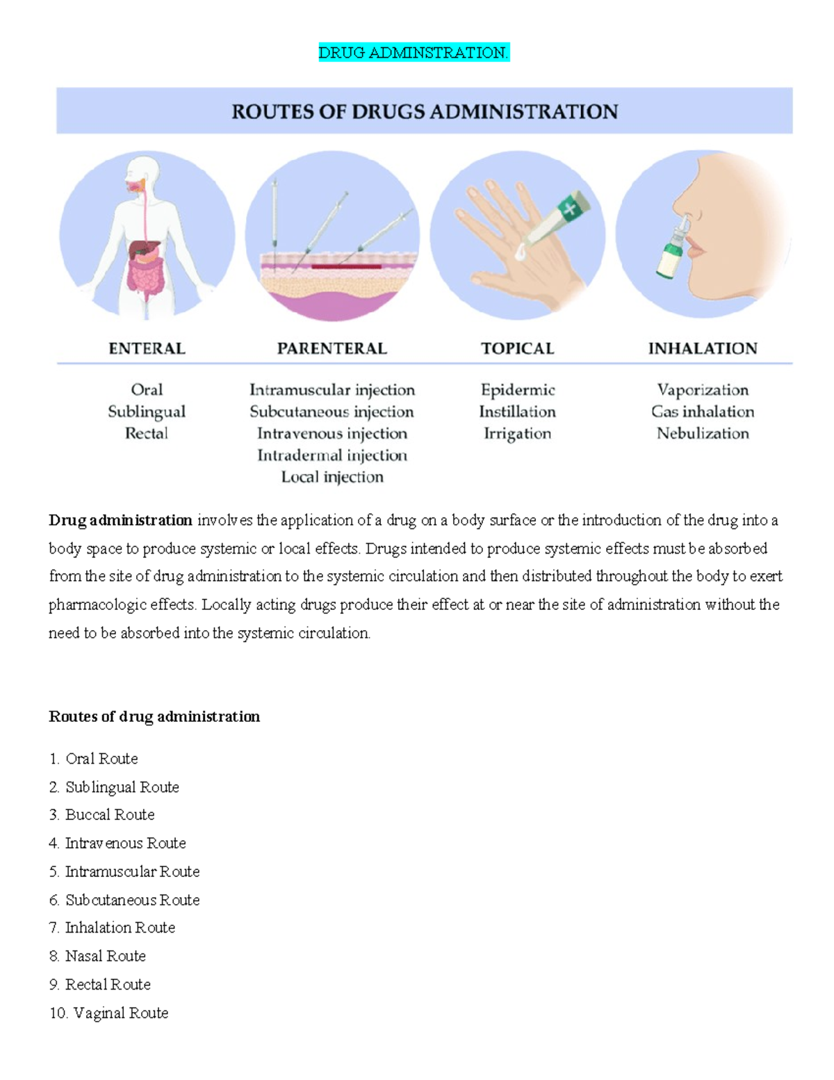 DRUG Administration Overview - Essential Notes for Exam Prep - Studocu