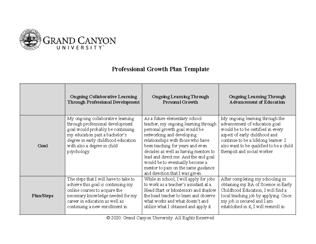 ECE-120-Prof. Growth Plan: Ongoing Learning & Career Development - Studocu