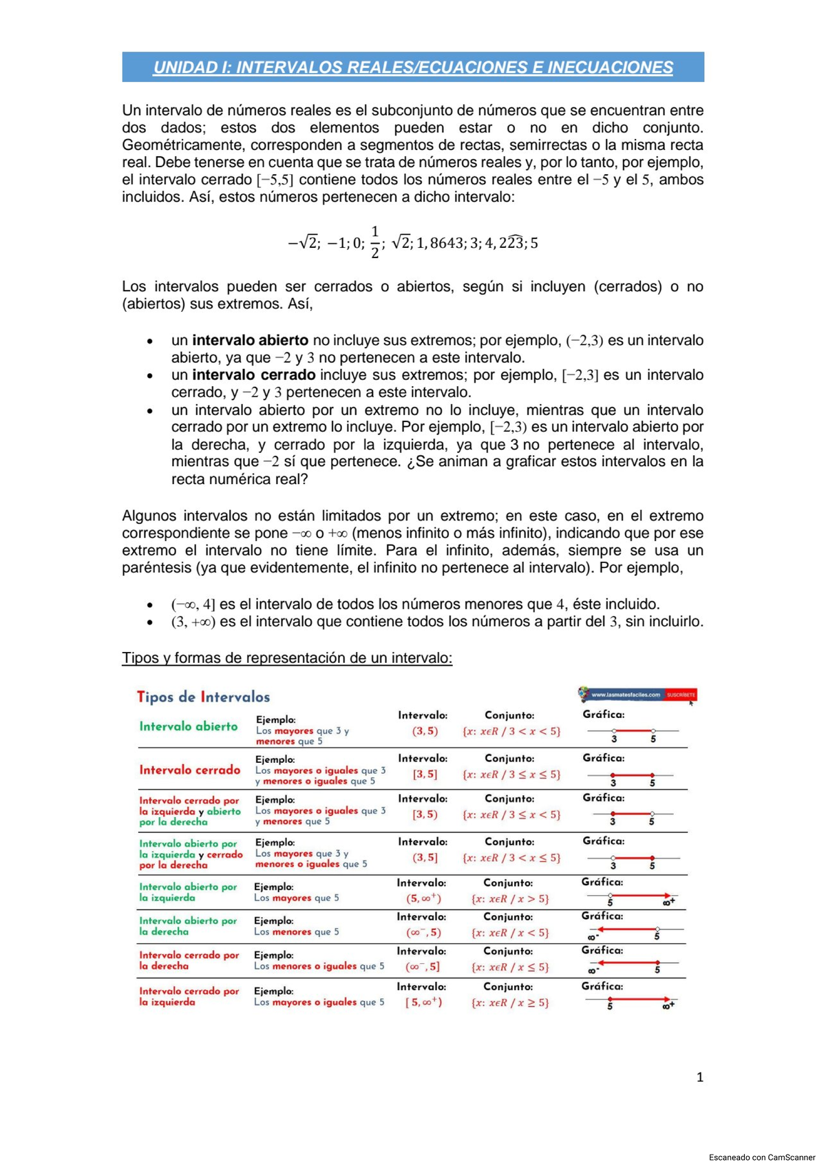 Unidad I: Intervalos e Inecuaciones en Matemáticas 2025 - Studocu