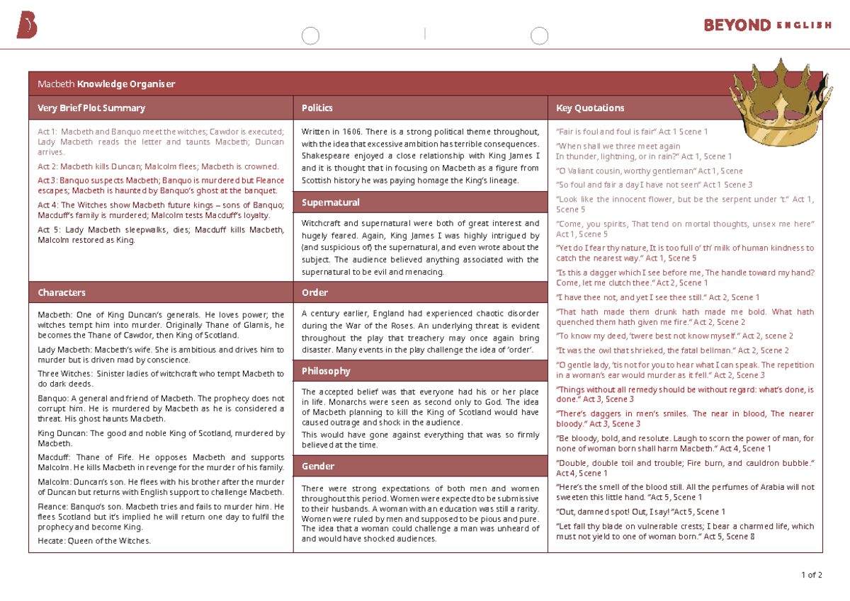Macbeth Knowledge Organiser (ENG 101) - Key Themes and Analysis - Studocu