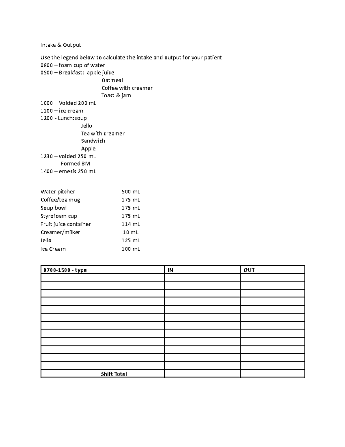 Intake and output activity students - Intake & Output Use the legend ...