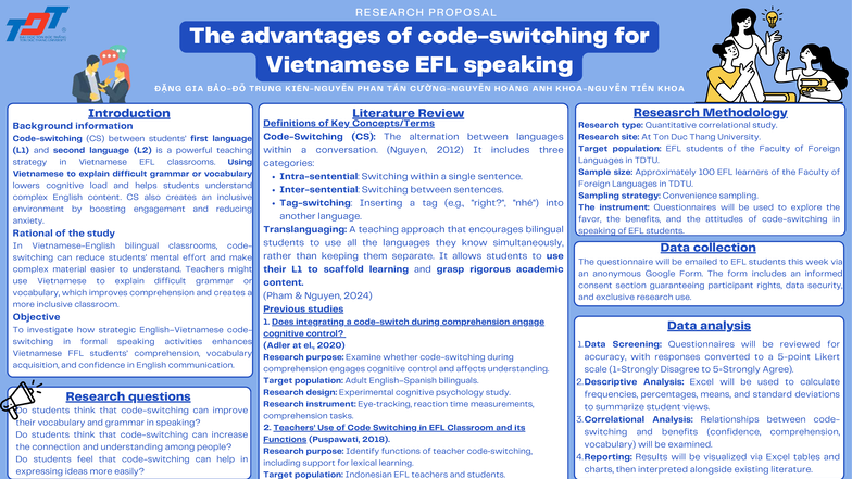 RESEARCH PROPOSAL: Advantages of Code-Switching in Vietnamese EFL ...