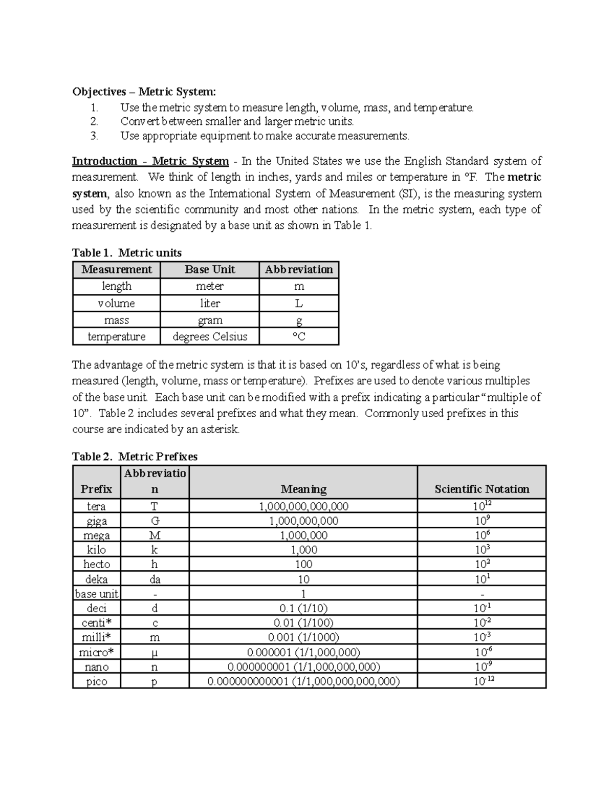 Metric System Laboratory Packet: Measurement, Conversion, and Accuracy ...