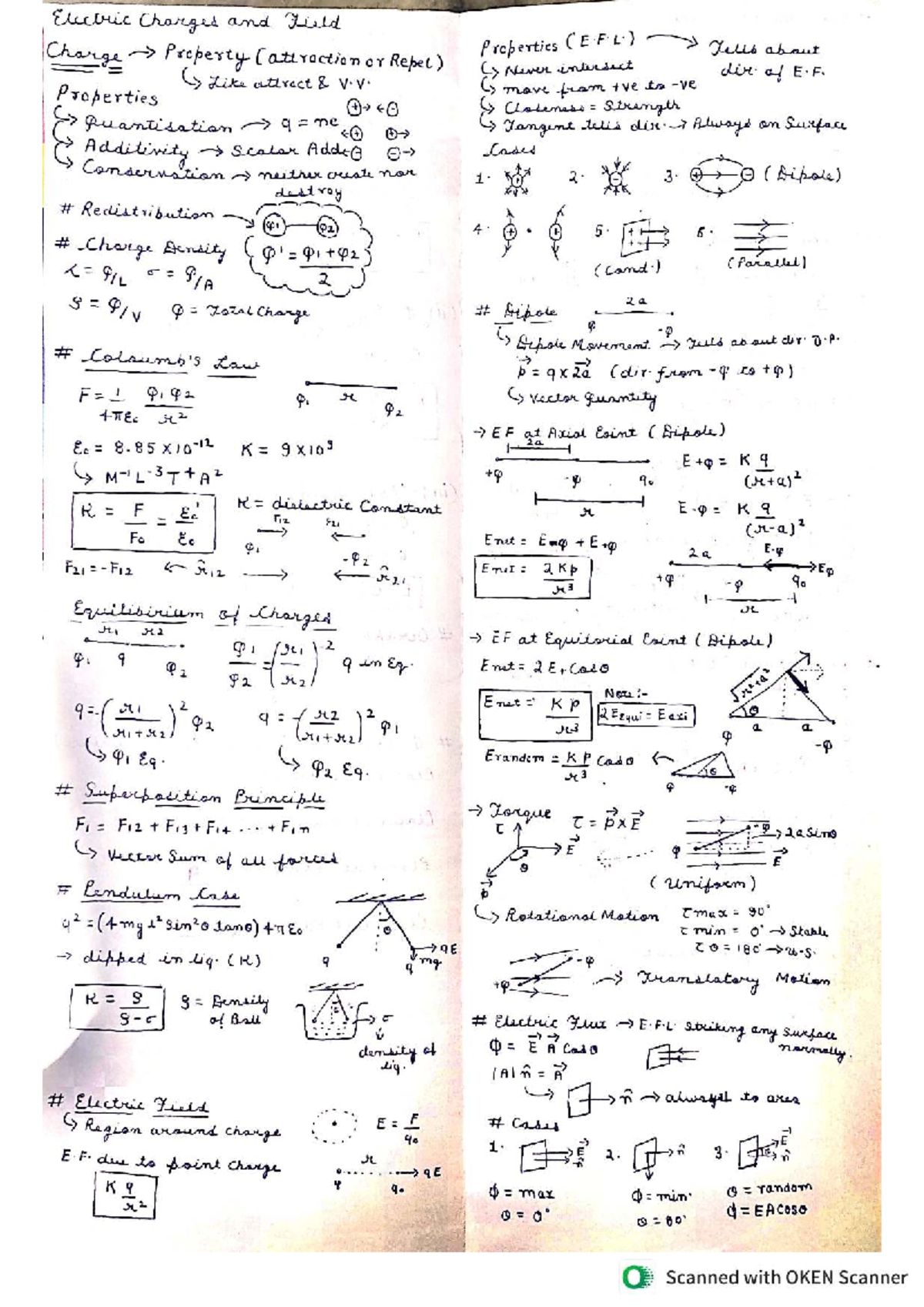 Electric Charges and Fields: Properties and Principles (E.F.L.) - Studocu