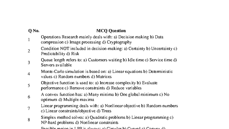 OT Model Question - Operations Research MCQs and Short Notes - Studocu