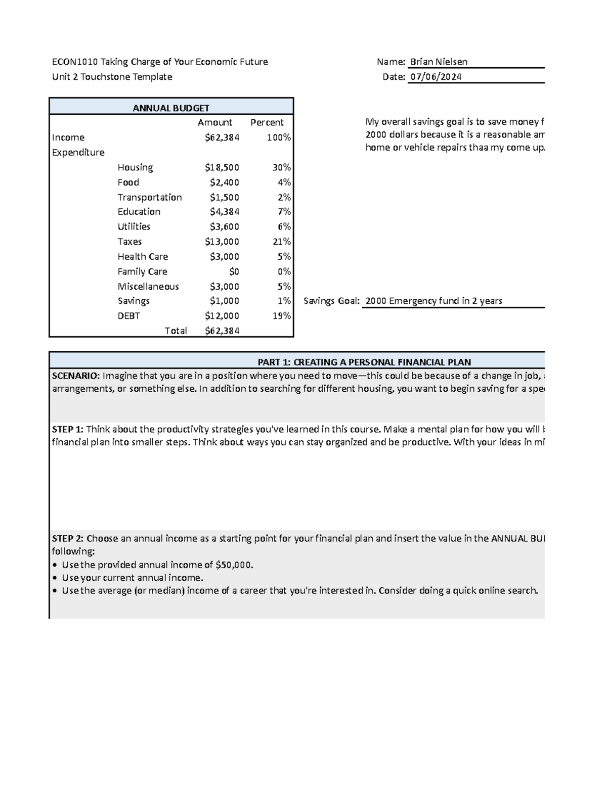 ECON1010 Unit 2 Touchstone: Personal Financial Plan & Budget Analysis ...