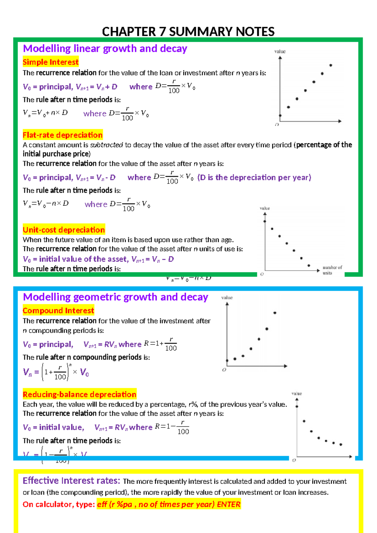 Math 101: Summary Notes on Linear and Geometric Growth/Decay Techniques ...