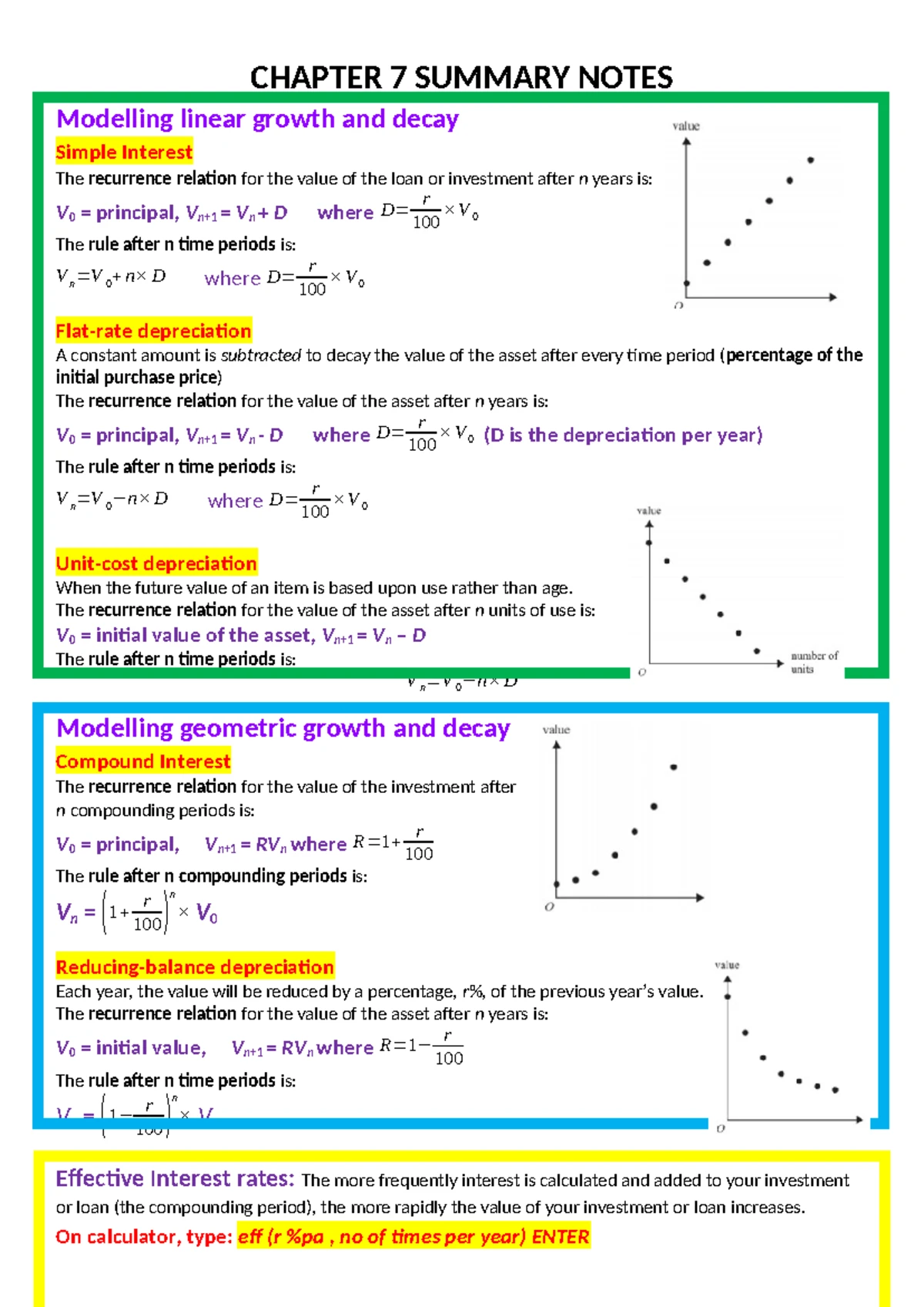 Math 101: Summary Notes on Linear and Geometric Growth/Decay Techniques ...