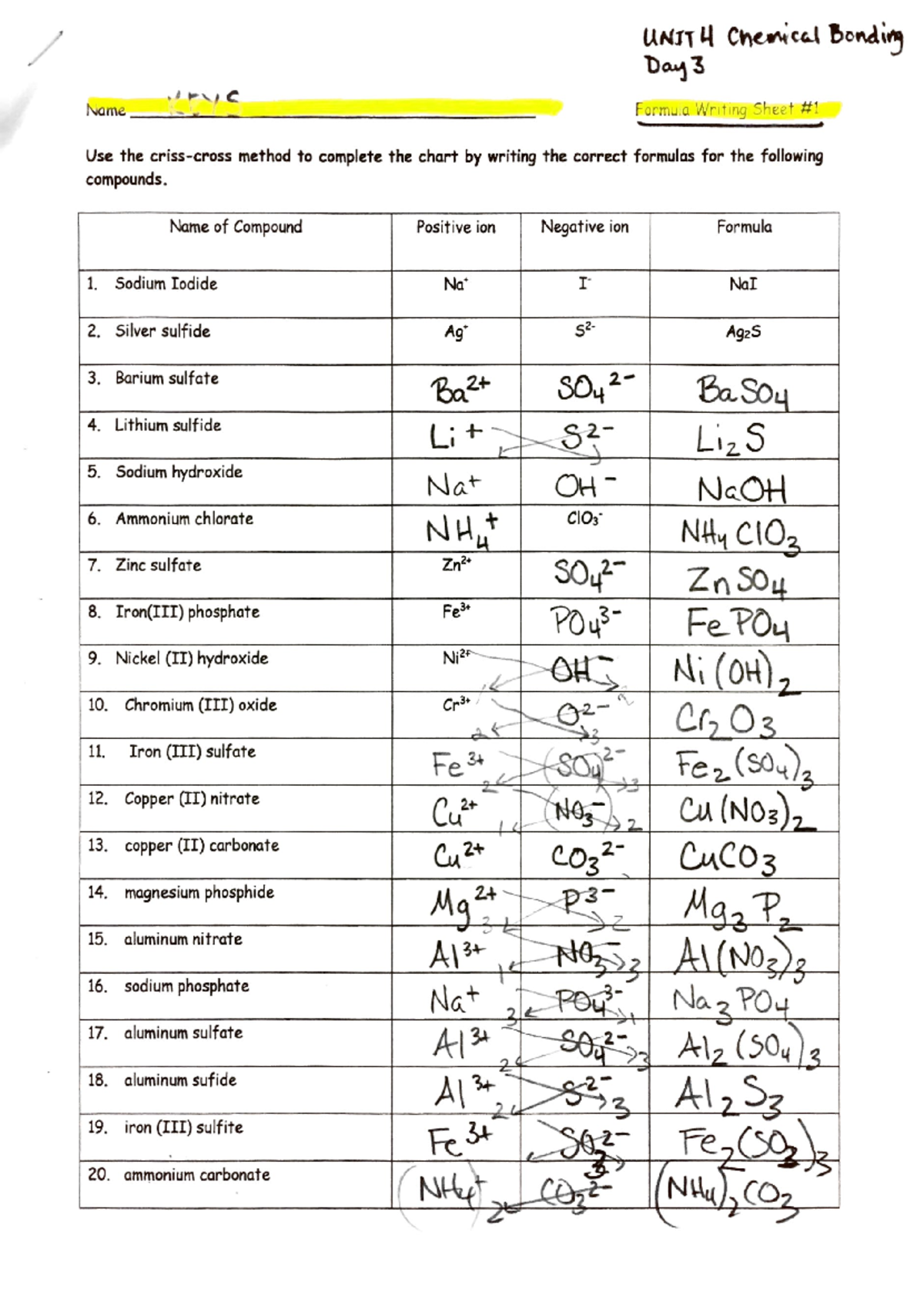 Chemical Bonding Unit 4: Formula Writing Practice and Keys - Studocu