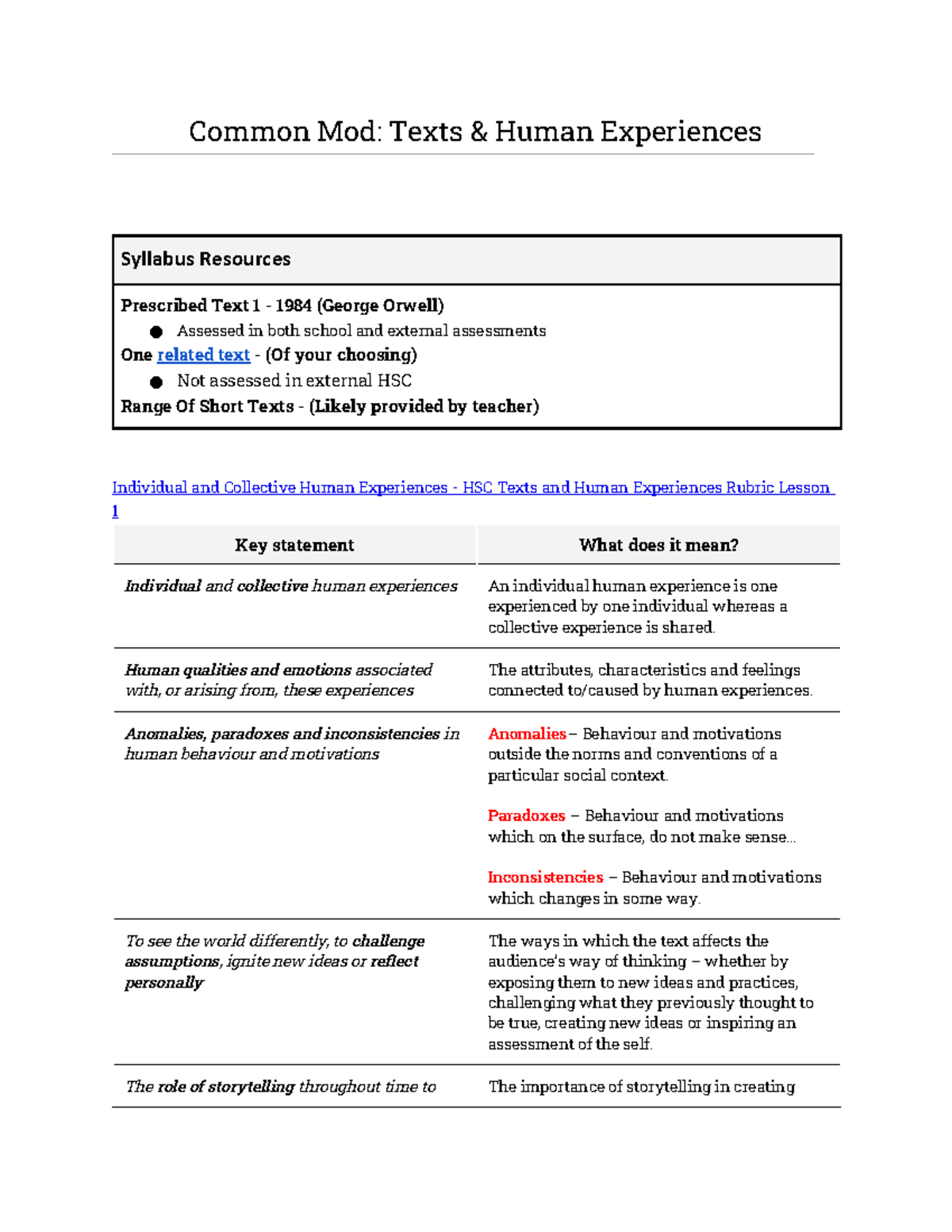Common Module 1984 Texts and Human Experiences notes - Common Mod ...