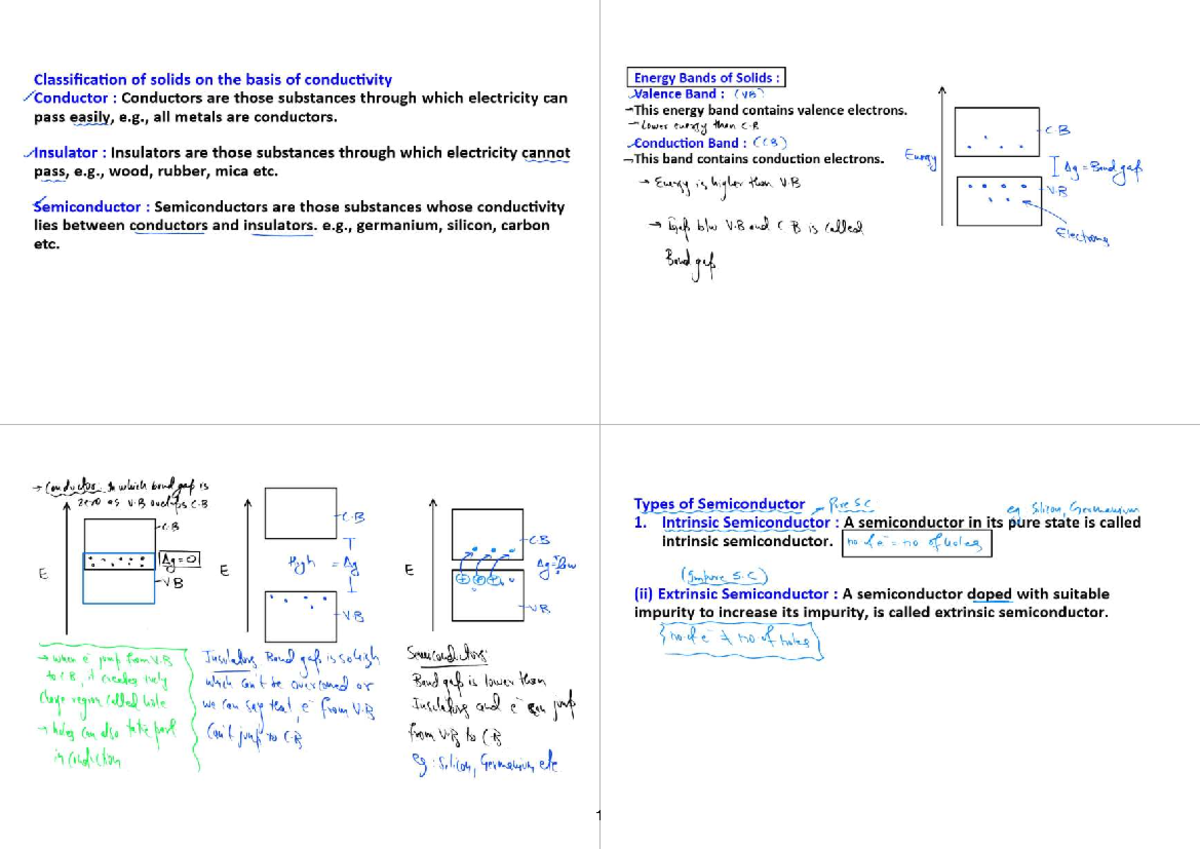 Semiconductor Classification and Rectifier Concepts (PHYS 101) - Studocu