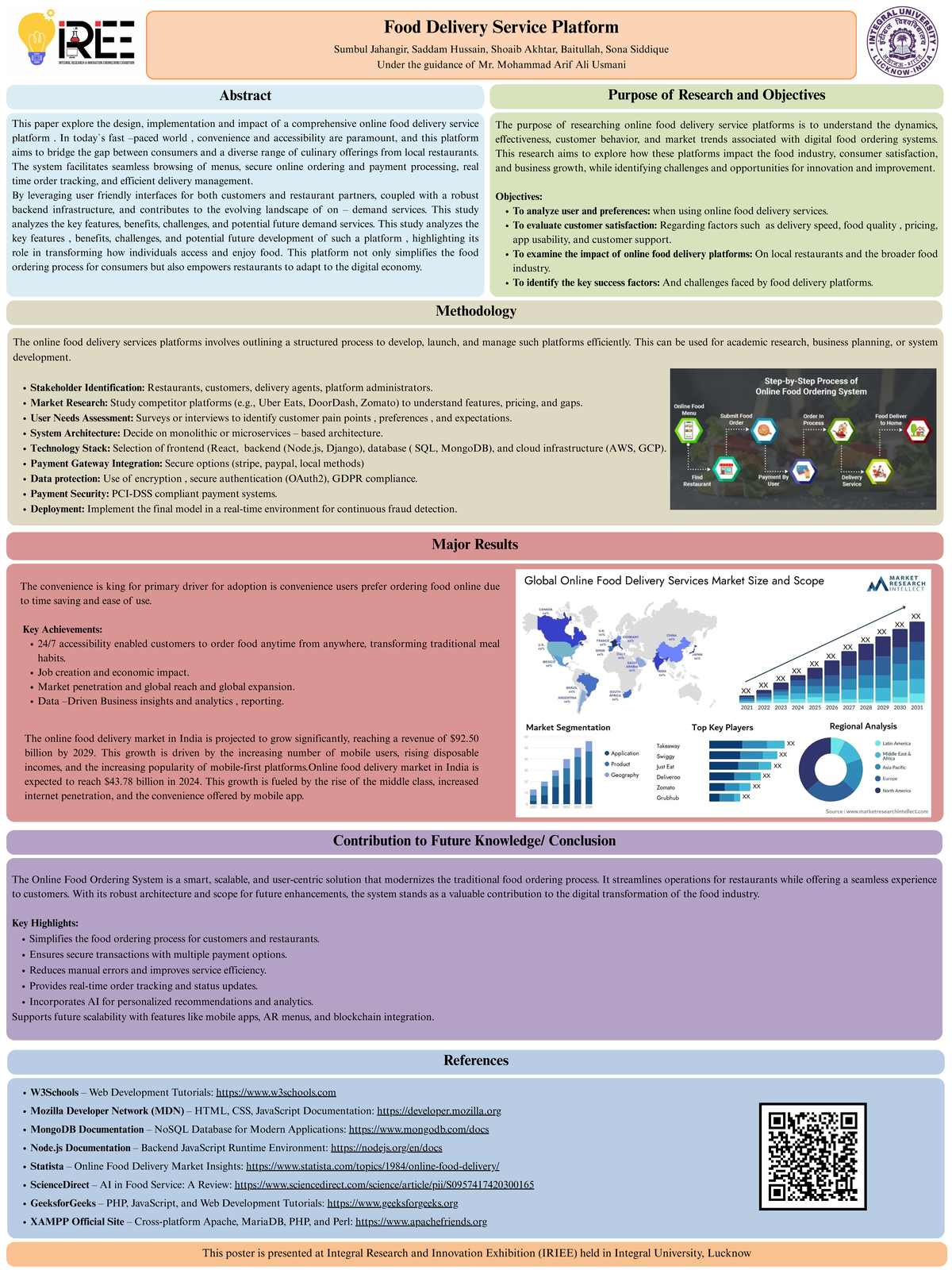 Food Delivery Service Platform: Design & Impact Analysis (IRIEE) - Studocu