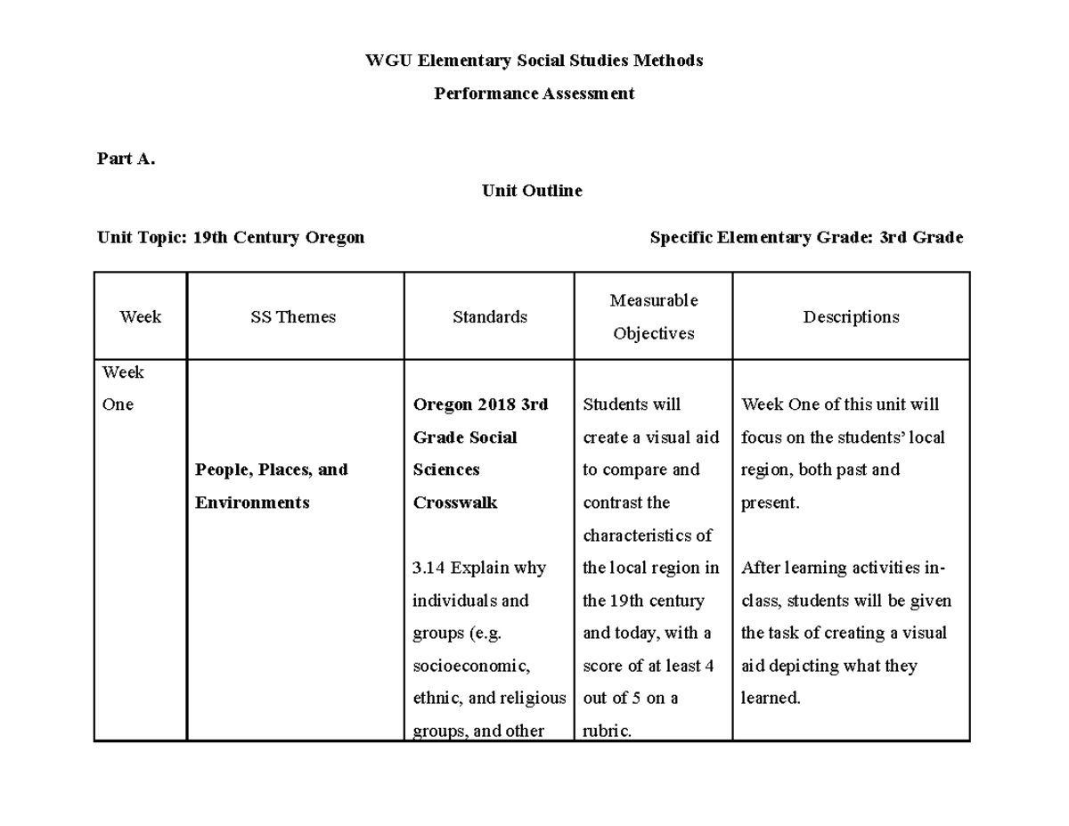 Social Studies Learning Segment Outline for K–6 (SS1G2) - Studocu