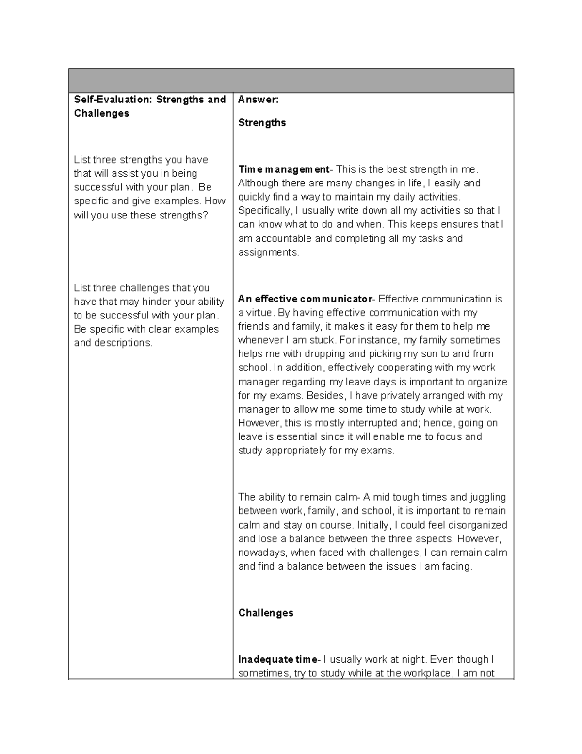 NCLEX-PN Success Plan: Self-Evaluation on Strengths & Challenges - Studocu