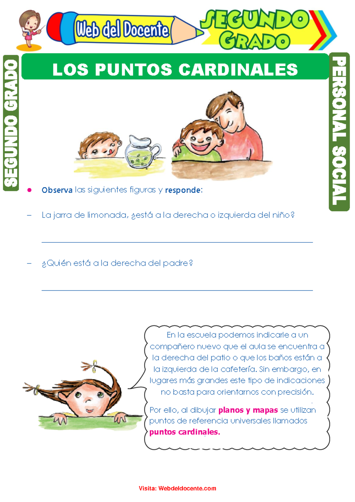Los Puntos Cardinales para Segundo Grado de Primaria - Observa las ...