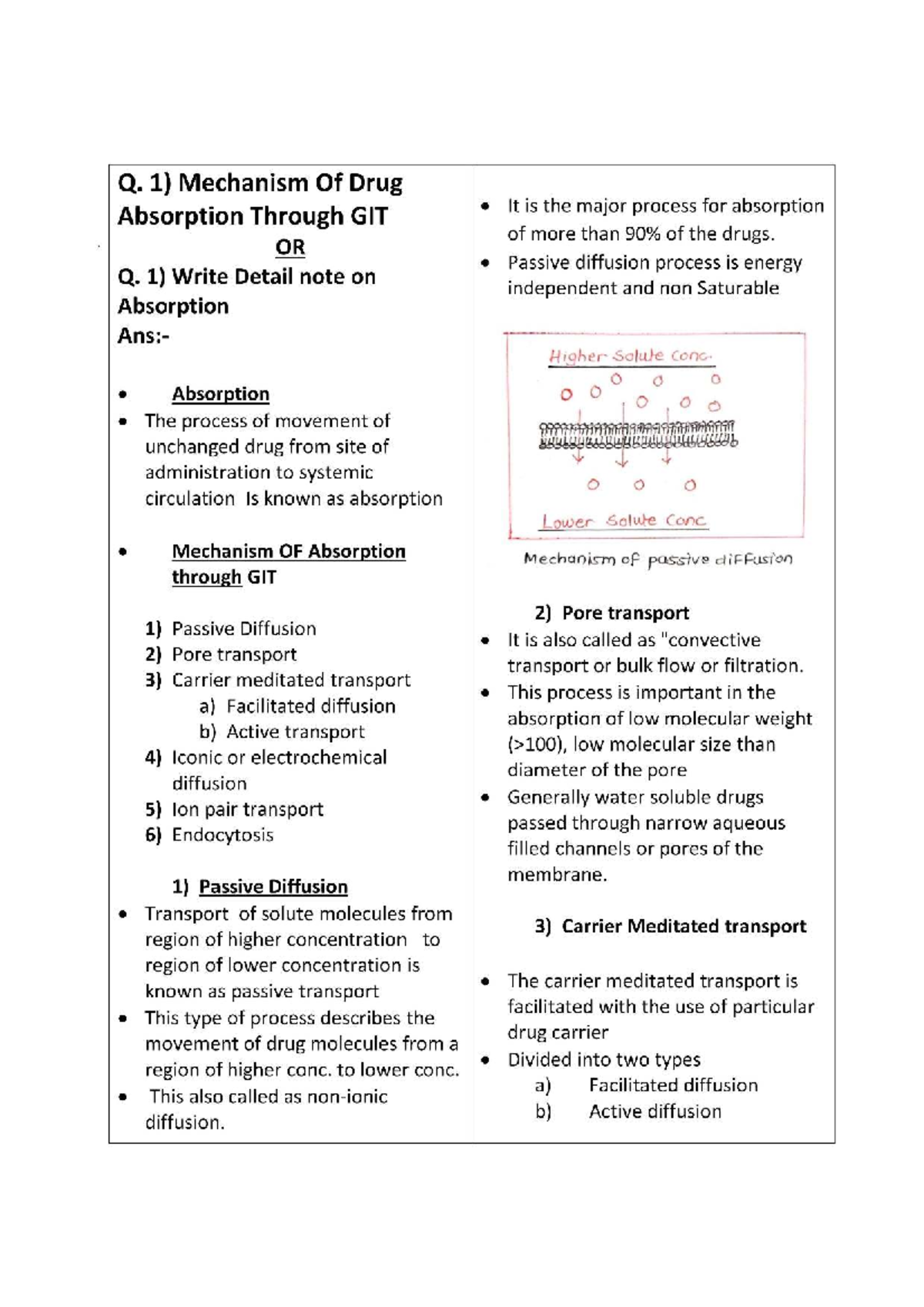 Biopharmaceutics: Mechanisms of Drug Absorption and Bioavailability ...