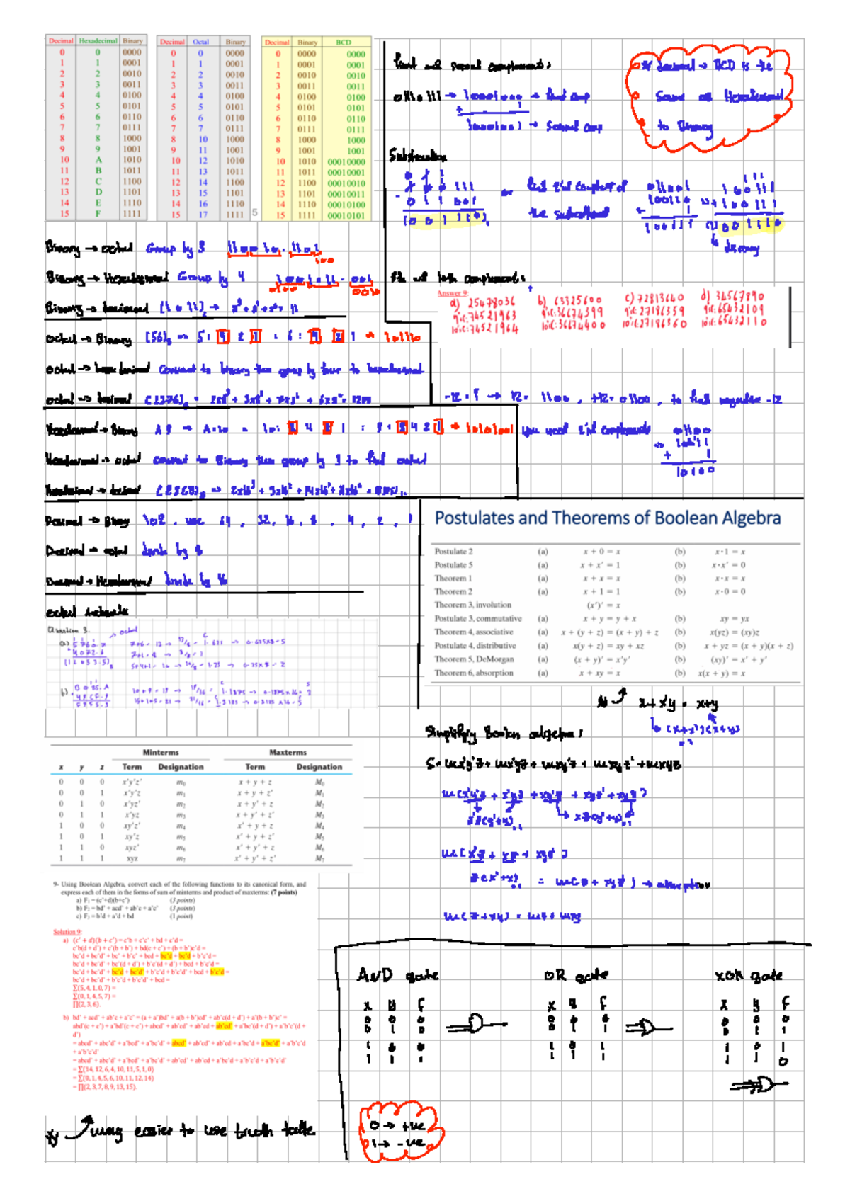 CSE 101: Binary, Hexadecimal, and Octal Cheat Sheet and Conversions ...