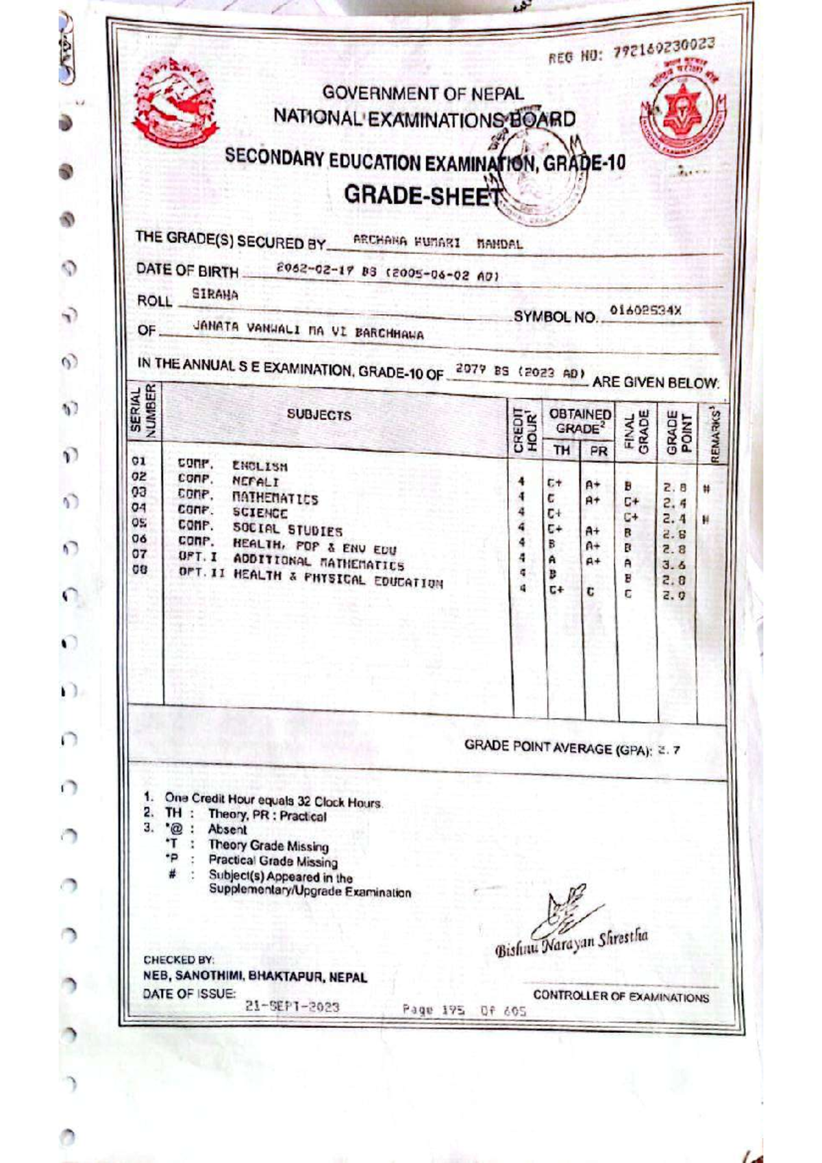 Final Exam Results for REG NO: 792160230023 - Archana Kumari Mandal ...