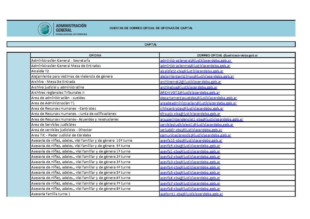 Contactos Oficiales del Poder Judicial: Direcciones y Correos - Studocu