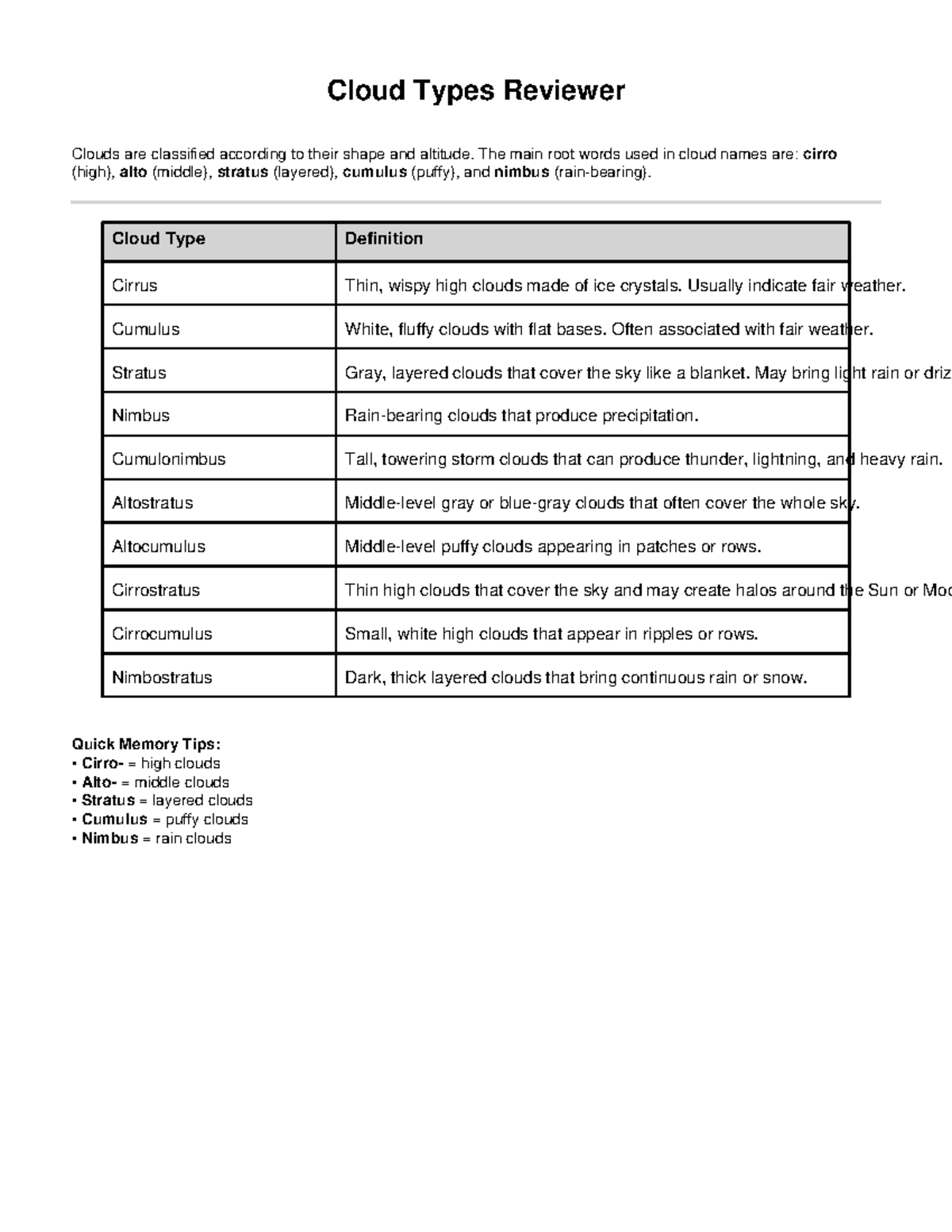 Cloud Types Review: Understanding Cloud Classifications - Studocu