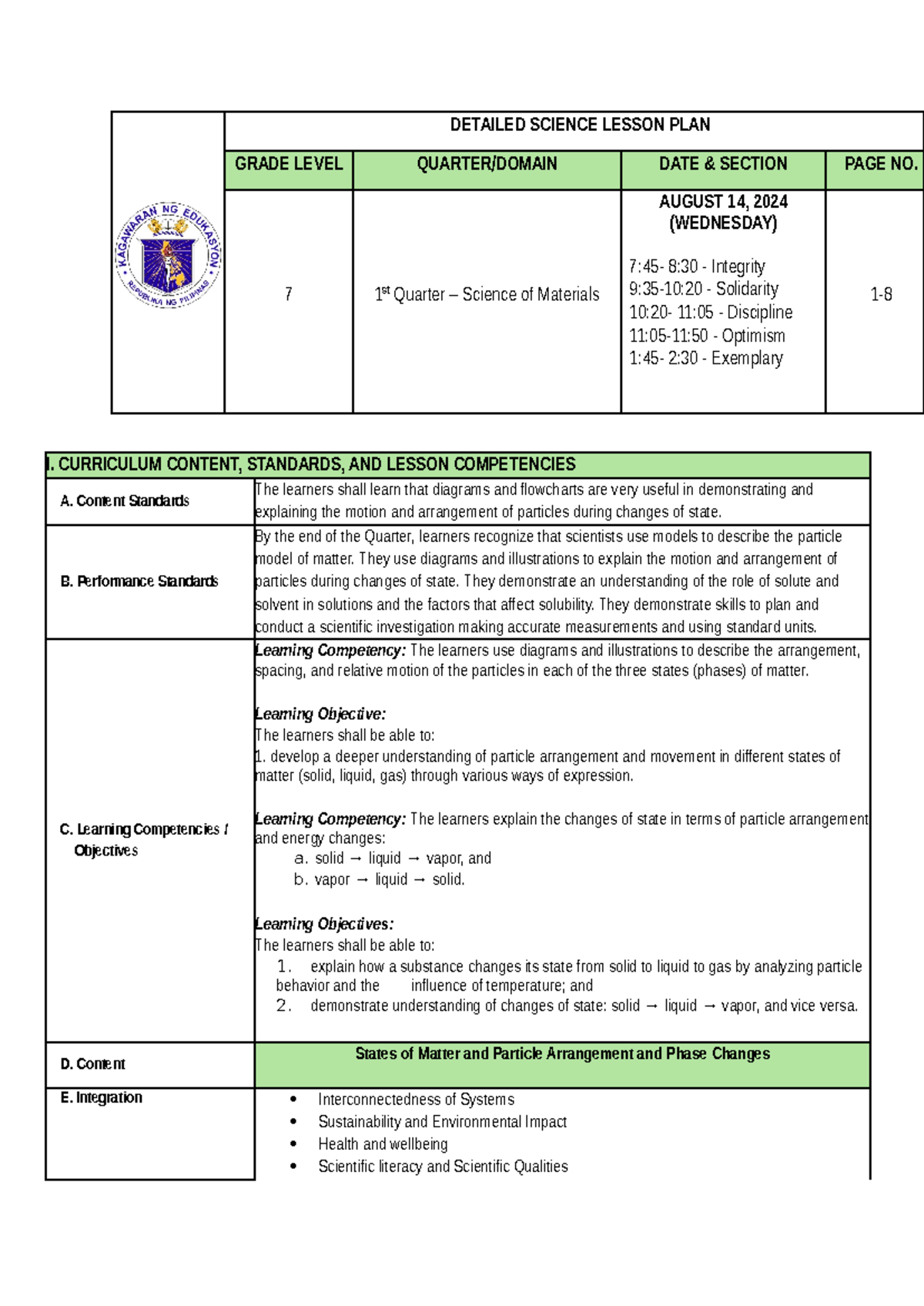 August 14 Lesson Plan - DETAILED SCIENCE LESSON PLAN GRADE LEVEL ...