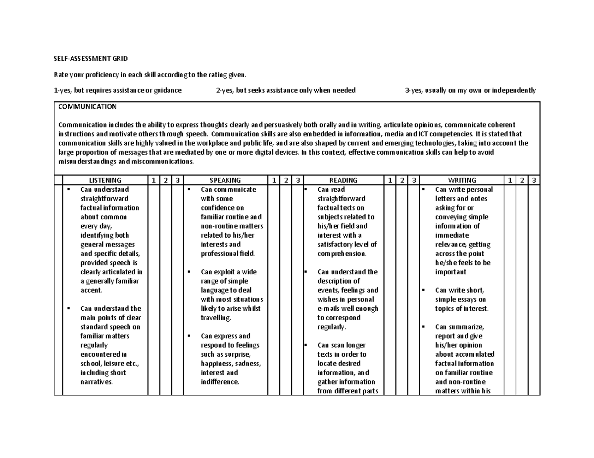 SELF-Assessment Grid for Communication & Critical Thinking Skills - Studocu