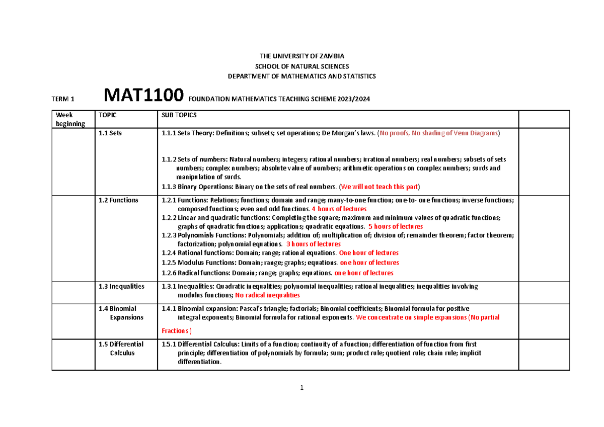 MAT1100 Foundation Mathematics Teaching Scheme - 2024 Outline - Studocu