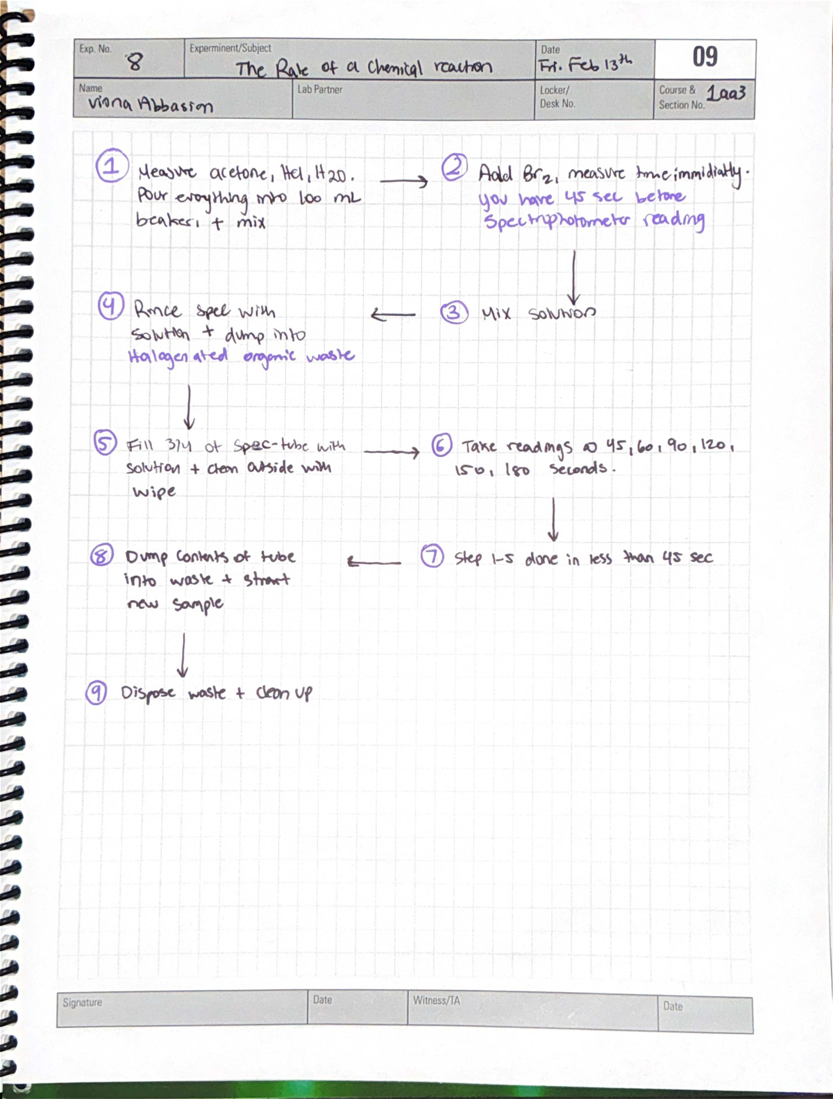 Chem 1AA3 Lab 8: Flowchart for Chemical Reaction Experiment - Studocu