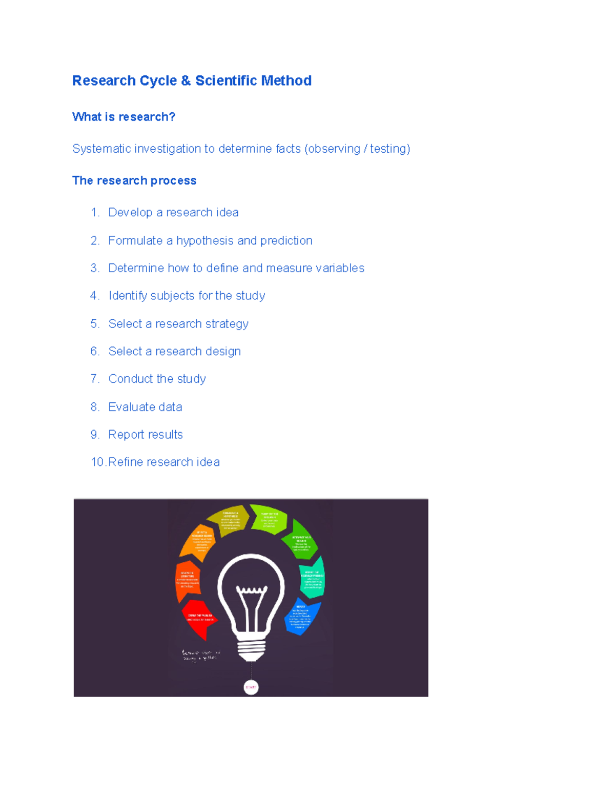 NEUR 2001 - 1ST Midterm - Research Cycle & Scientific Method What is ...