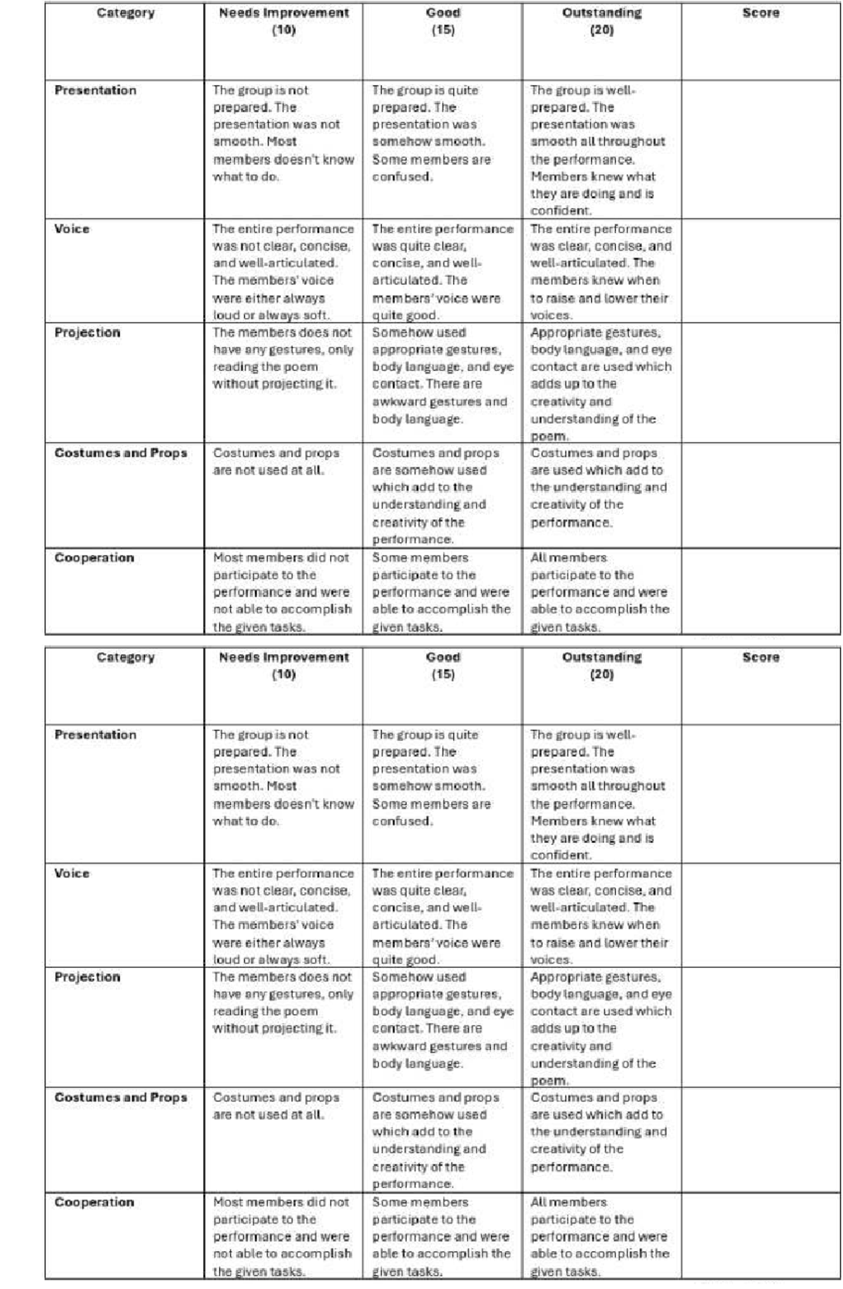 Rubrics for Group Performance Evaluation (2025) - Studocu