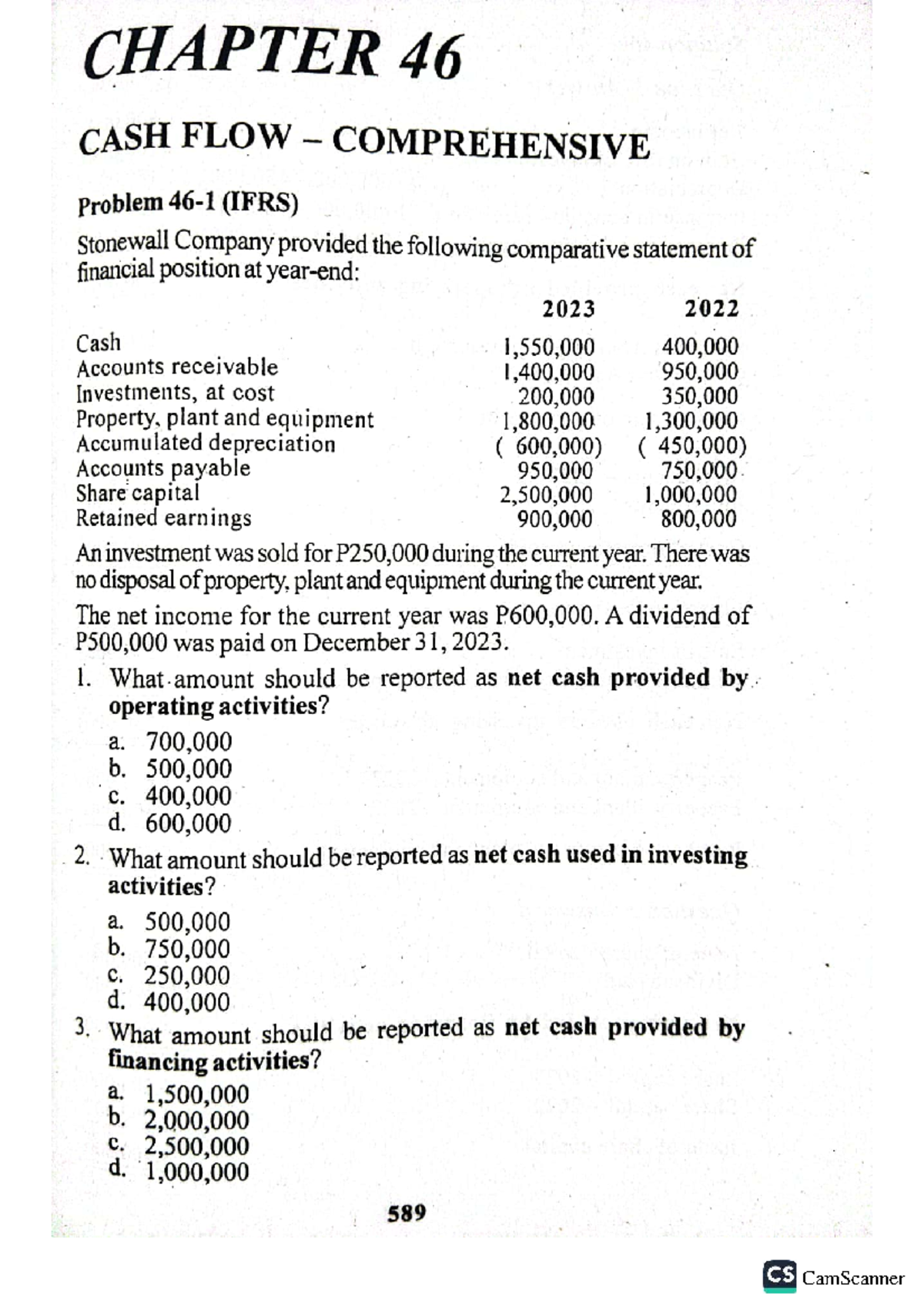 CHAPTER 46-50 CASH FLOW ANALYSIS (IFRS) - Stonewall & Divine Co. - Studocu